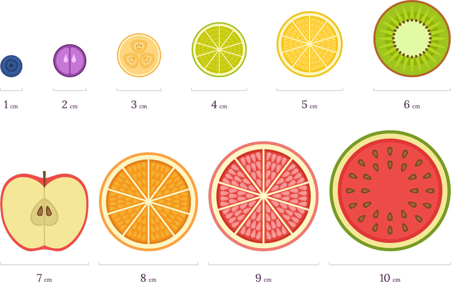 Signs of Preterm Birth Risk: Cervix Dilation Symptoms